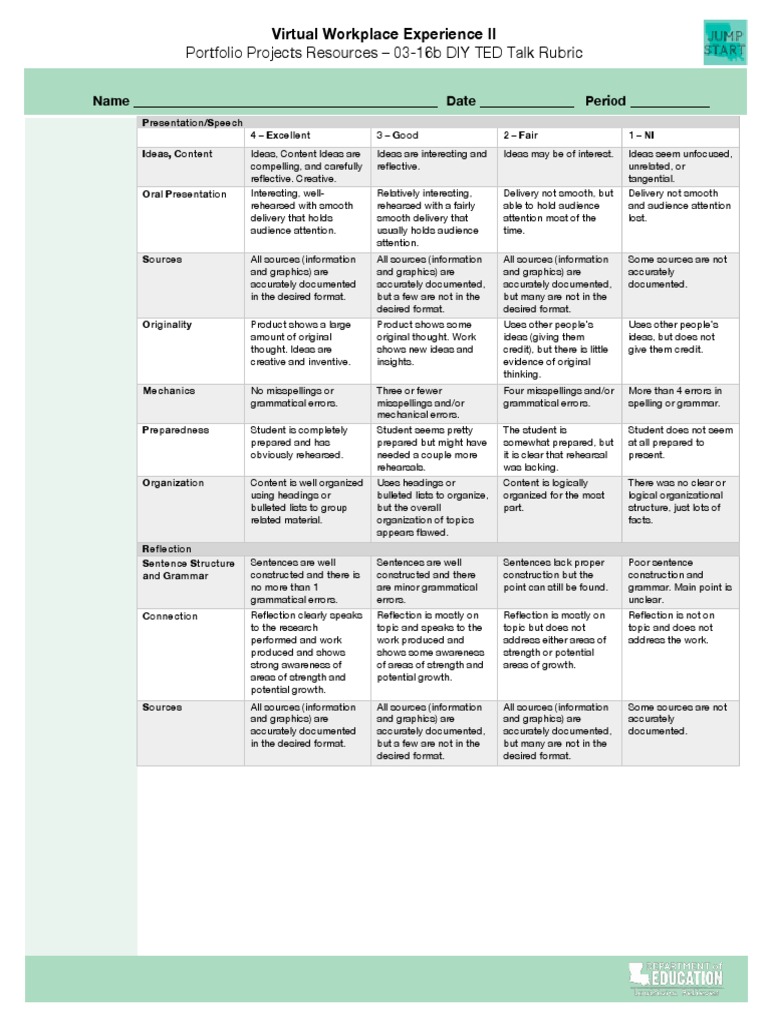 03-16b-diy-ted-talk-project-rubric | PDF | Grammar | Learning