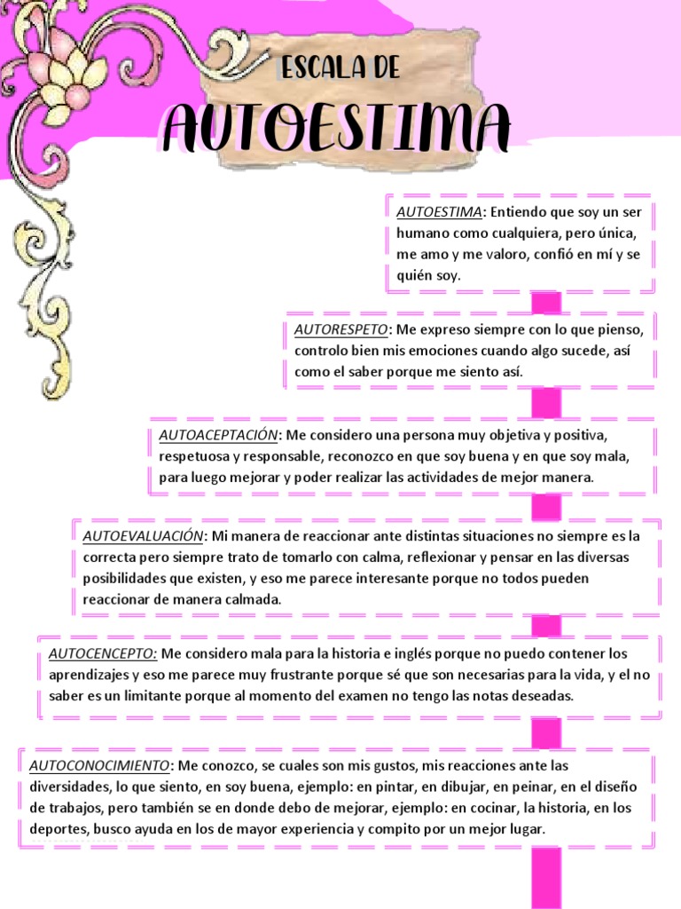Arredondo Cerecedo Alondra Valentina-1IM10-Tarea-Autoestima. | PDF
