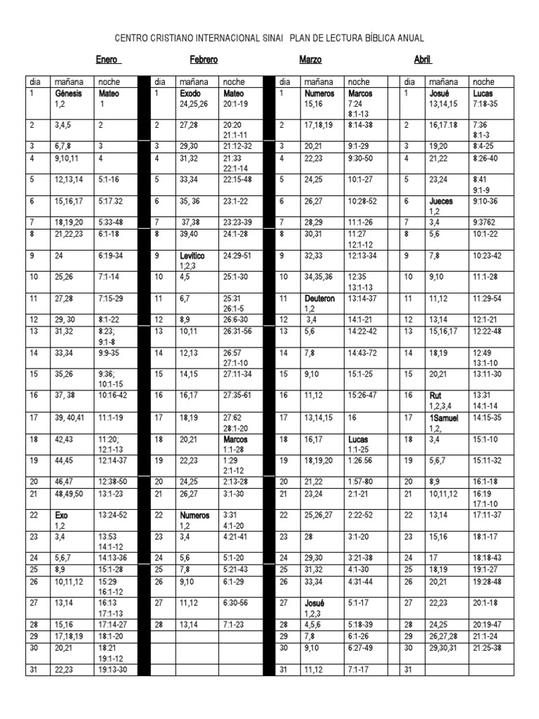Centro Cristiano Internacional Sinai Plan de Lectura Bíblica Anual | PDF | Libros de la Biblia ...