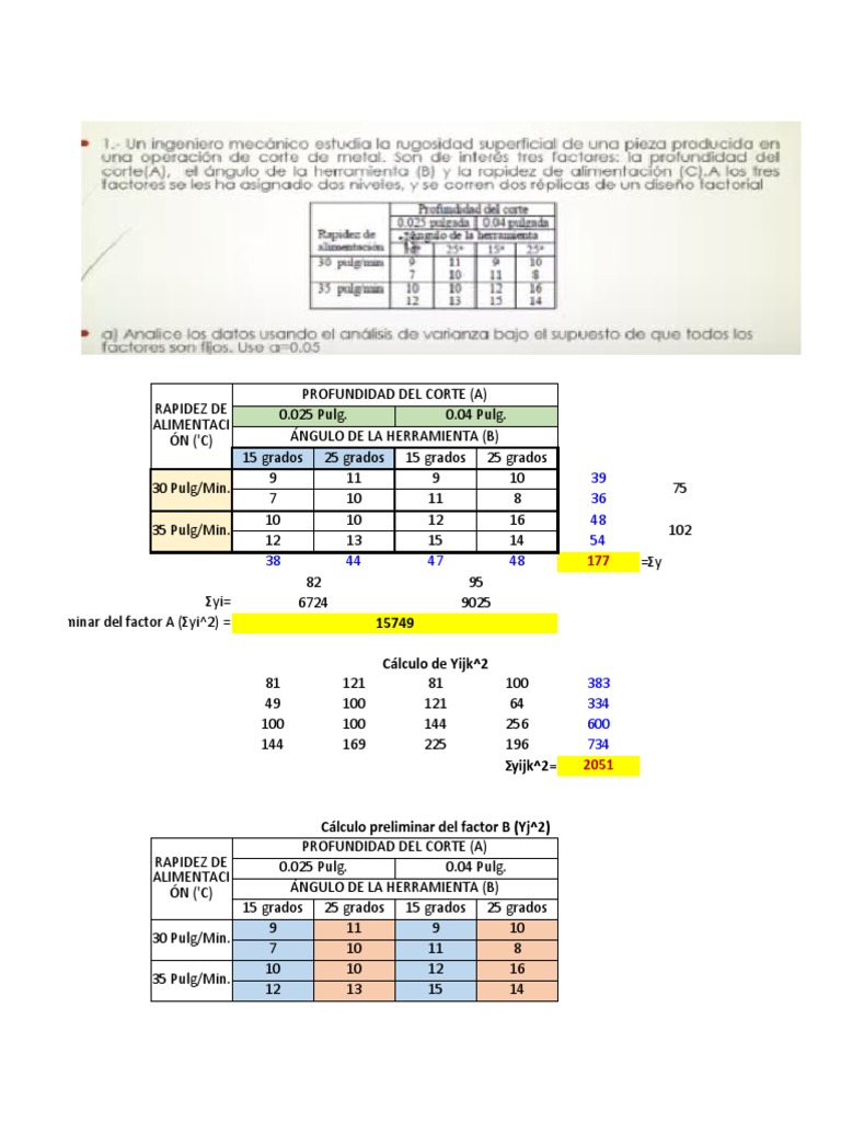 Ejercicios de Diseño Factorial | PDF