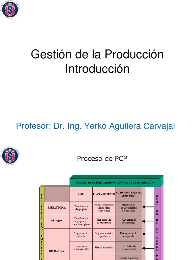 Planificacion De La Produccion Clase2 300822 Pdf Gestión De