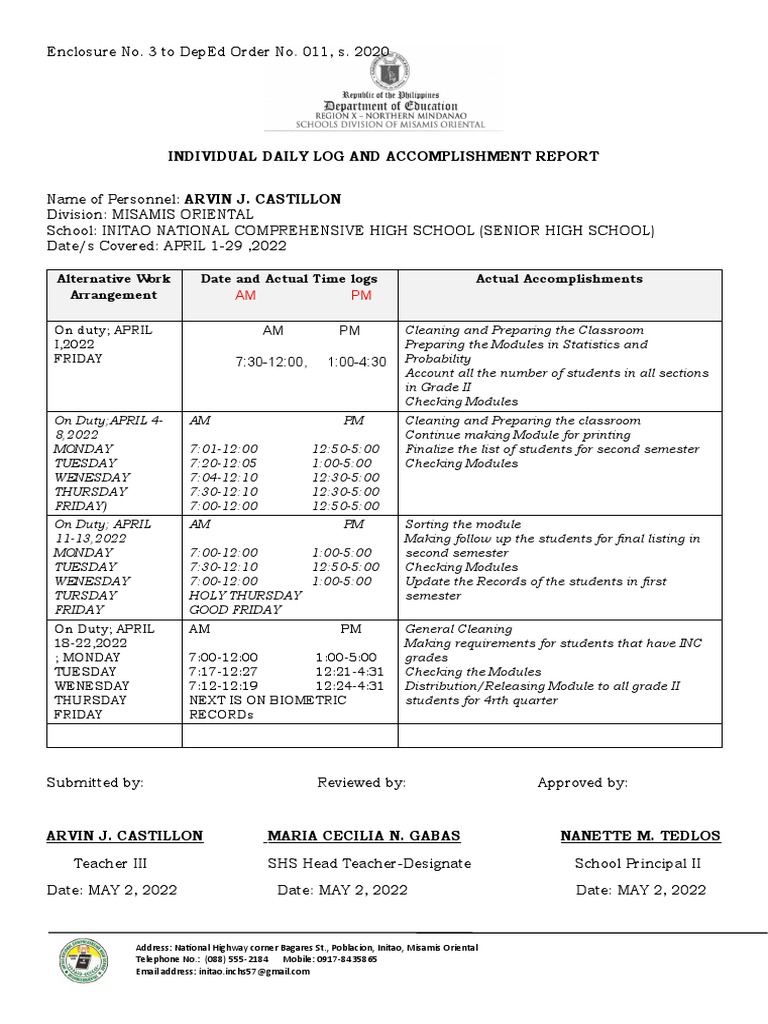APRIL-accomplishment-report arvin | PDF