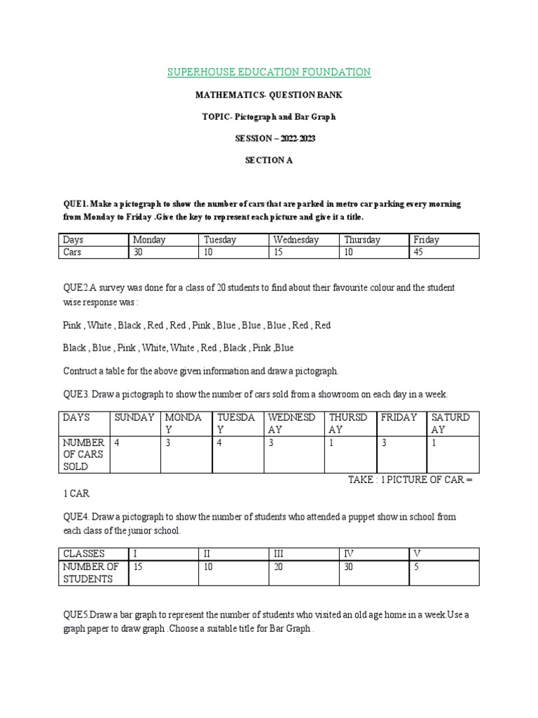Question Bank Pictograph Class V | PDF | Drink