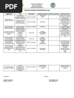 Barangay Gulod Cbjip Edited Version 1 | PDF | Child Protection ...