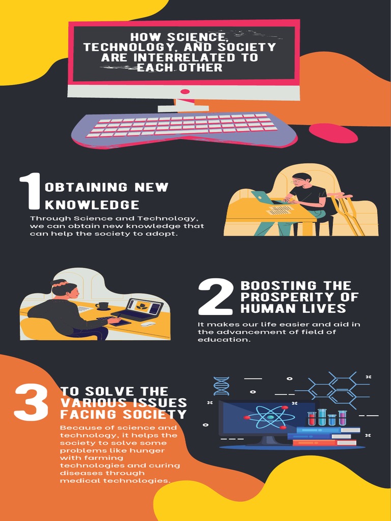 M1 Check-In Activity 2 - CAPARAS | PDF