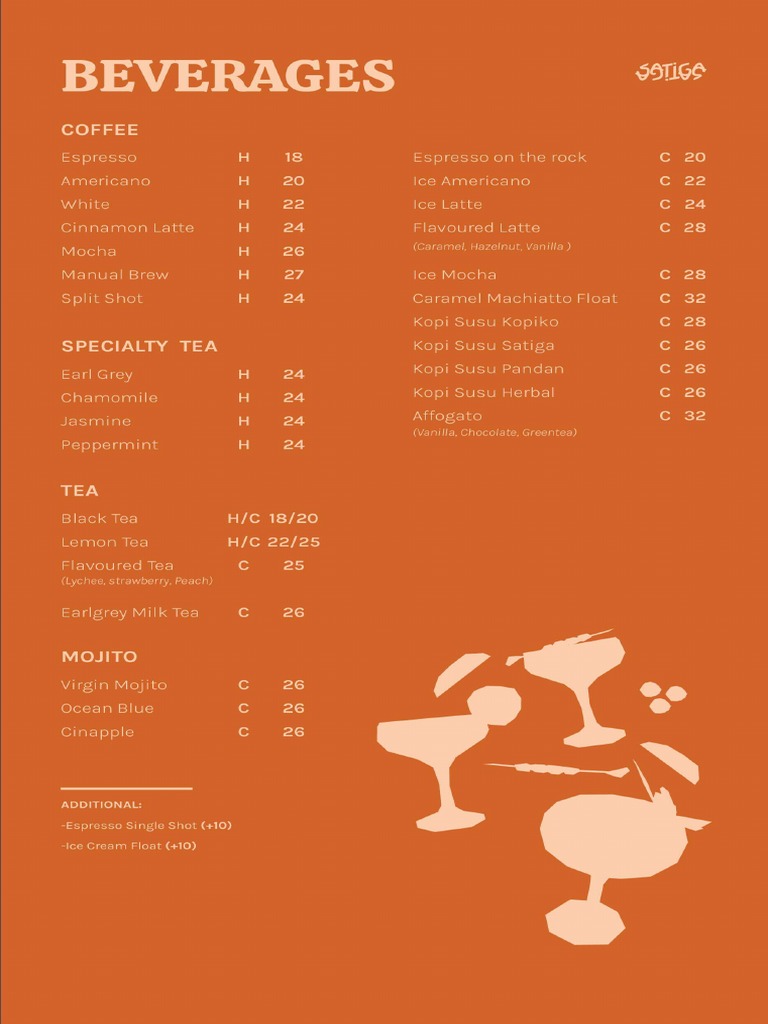 Menu Satiga Coffee & Resto | PDF