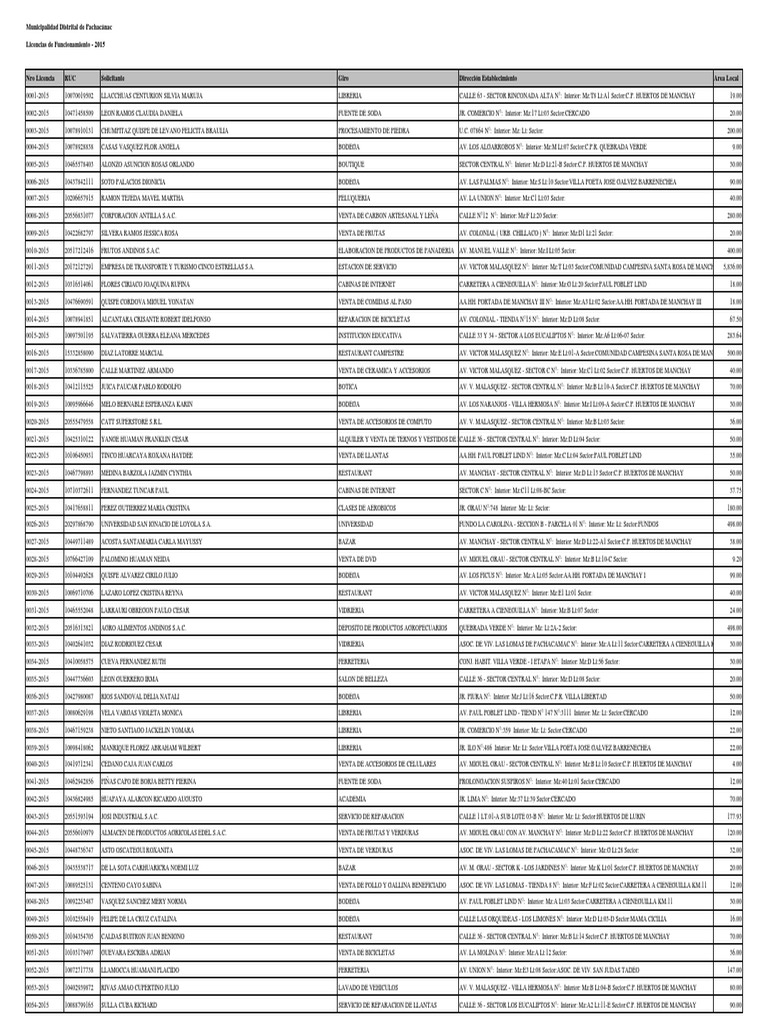 Licencias 2015 | PDF