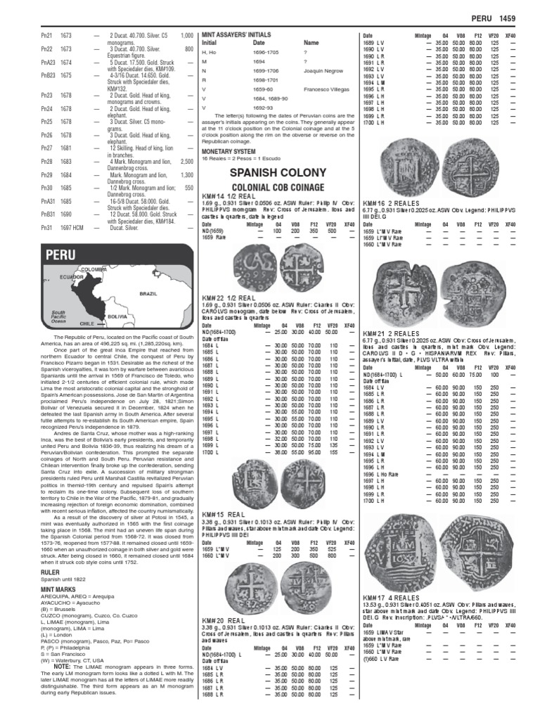 Peru 1601 1700 | PDF | Peru | Numismatics