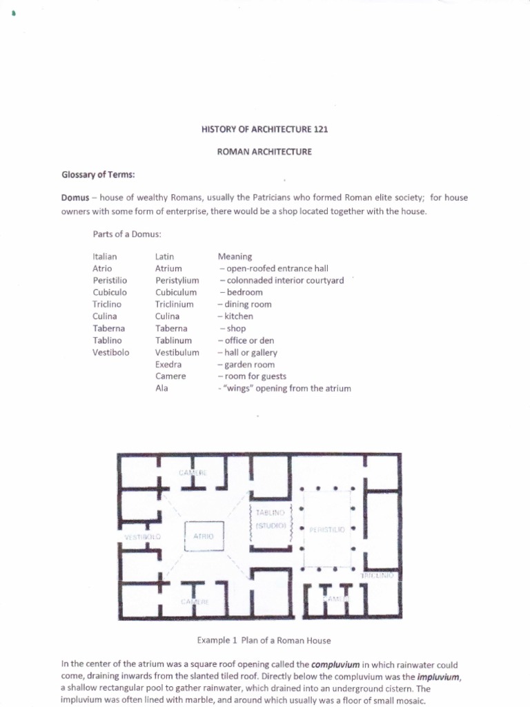 Glossary of Terms in Roman Architecture Handout | PDF
