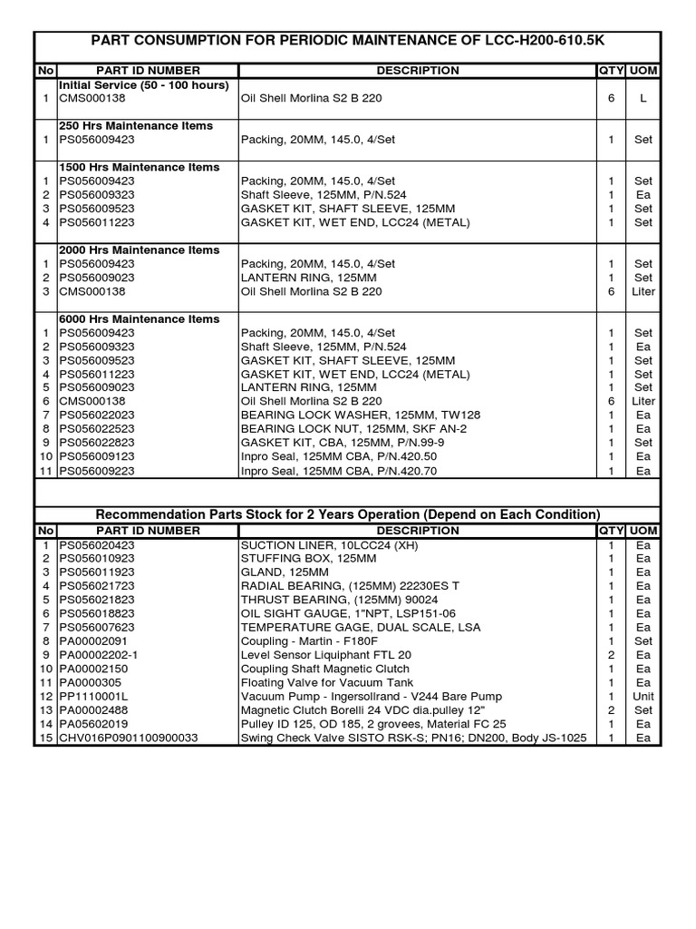 LCC-H200-610.5K Part Consumption | PDF | Pump | Motor Oil