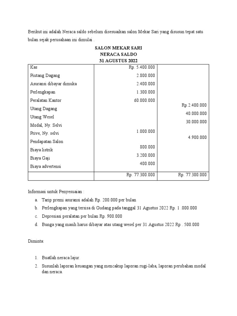 Latihan Soal UAS | PDF | Pengelolaan Keuangan & Uang | Griya & Taman