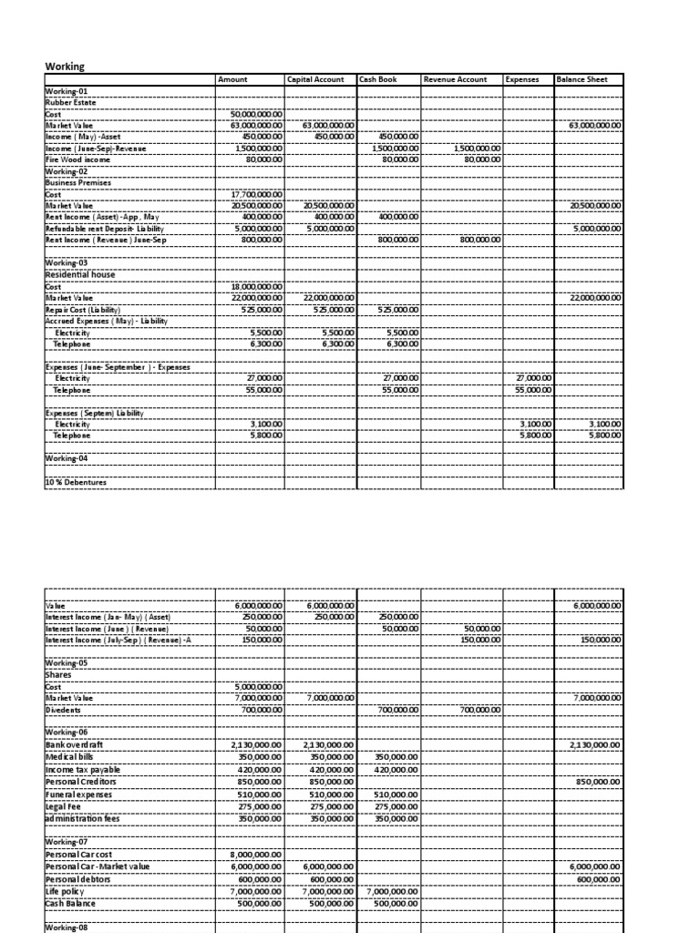 Trust Accounts - Example Q and A | PDF | Expense | Revenue
