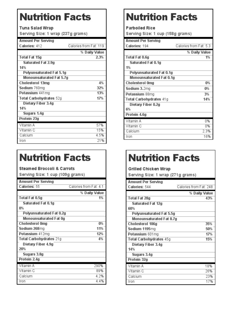 Nutrition Facts | Download Free PDF | Nutrition Facts Label | Fat