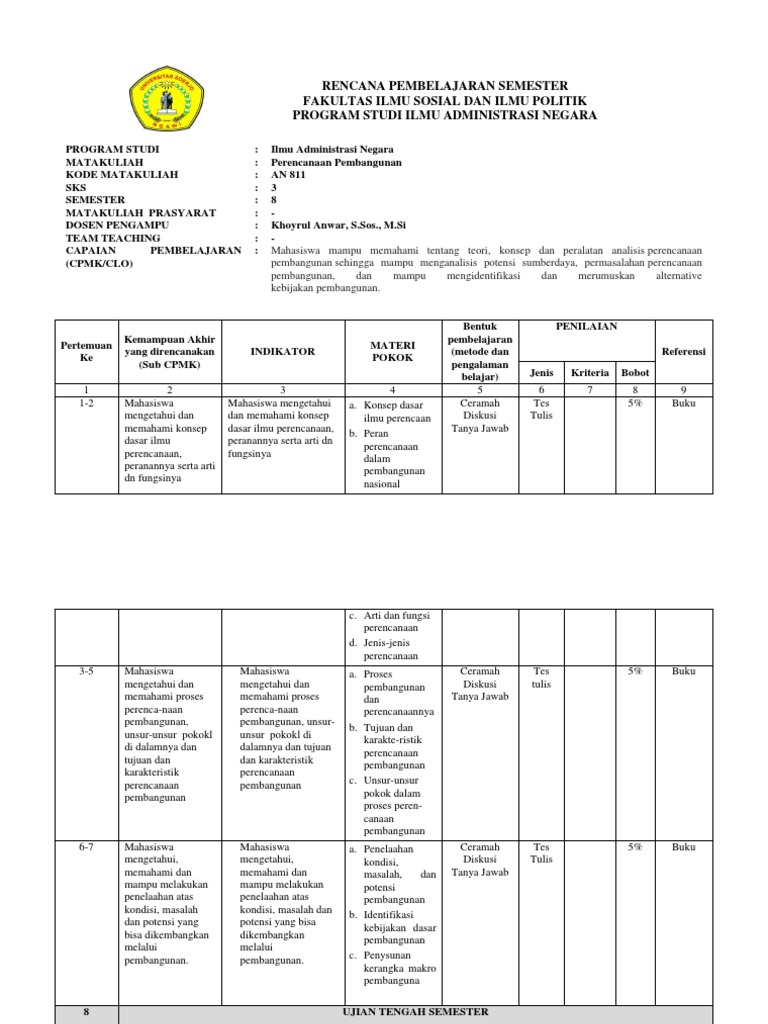 RPS Perencanaan Pembangunan | PDF