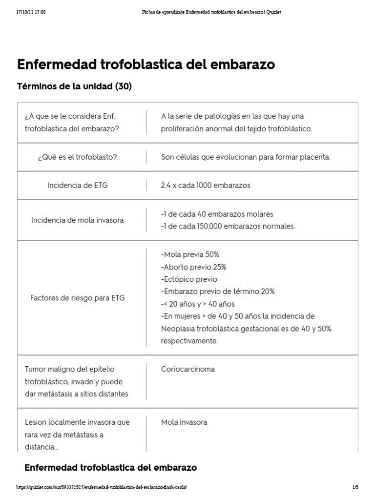 Mola | PDF | El embarazo | Especialidades Medicas