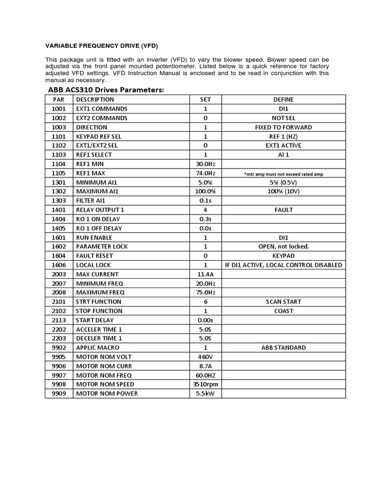 1 VFD Setting SACP 12A HS | PDF | Electric Power | Computer Engineering
