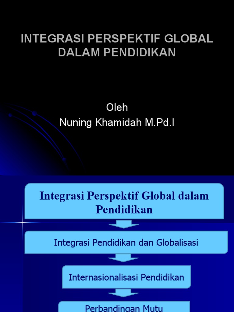 8.integrasi Perspektif Global Dalam Pendidikan. | PDF