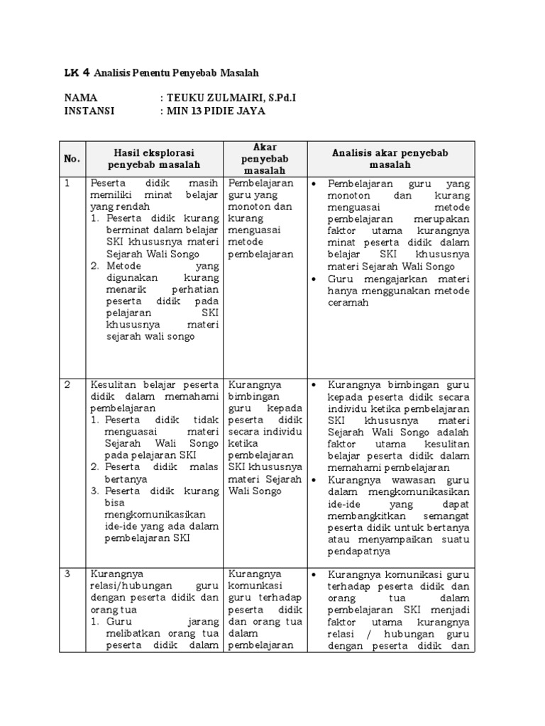 LK 4. Analisis Penentu Penyebab Masalah Teuku Zulmairi | PDF