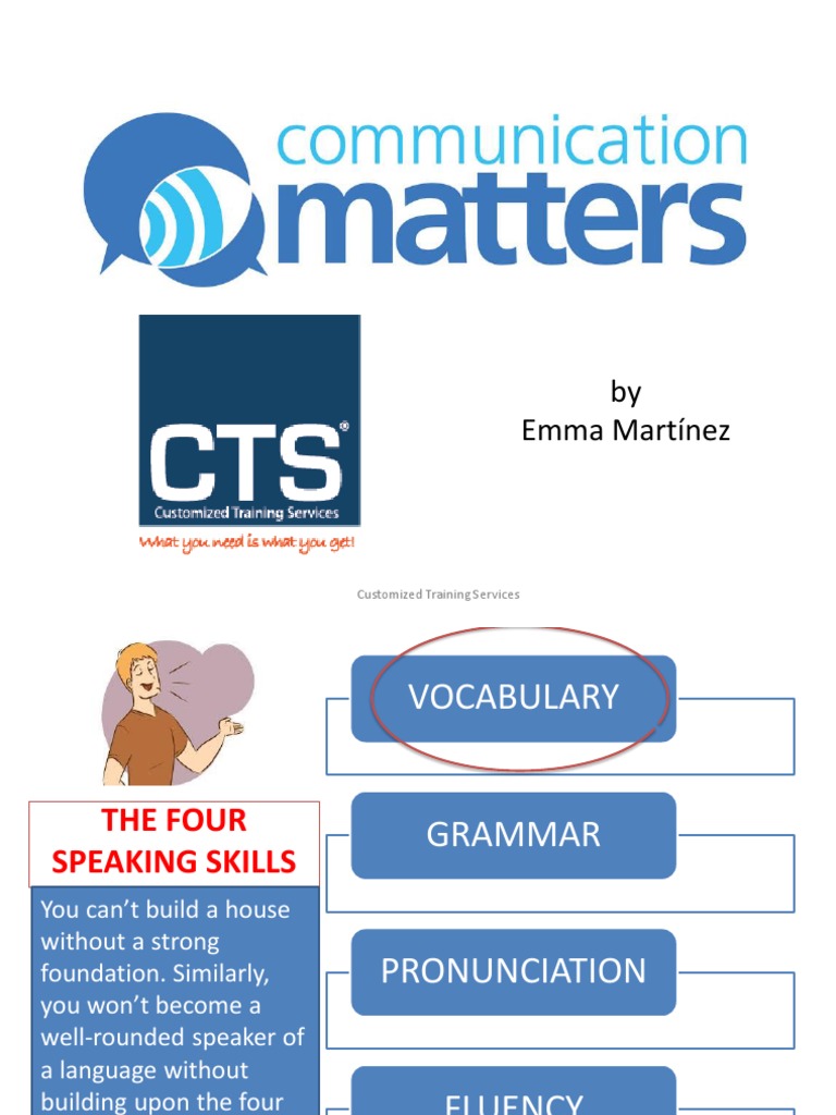 1 Communication Matters - Part 1 | PDF | Vocabulary | Communication