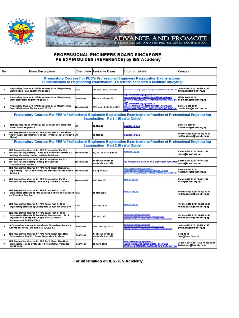IES Prep | PDF | Engineering | Physical Sciences