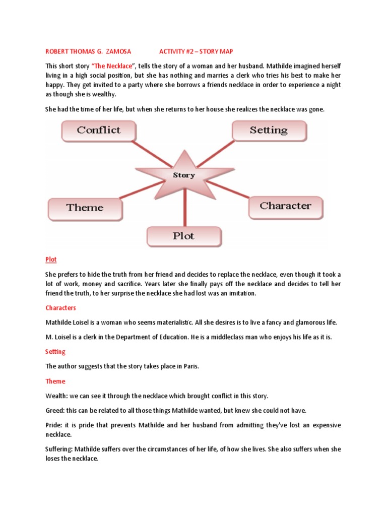 Activity #2 - Story Map | PDF | Mystery, Thriller & Crime Fiction