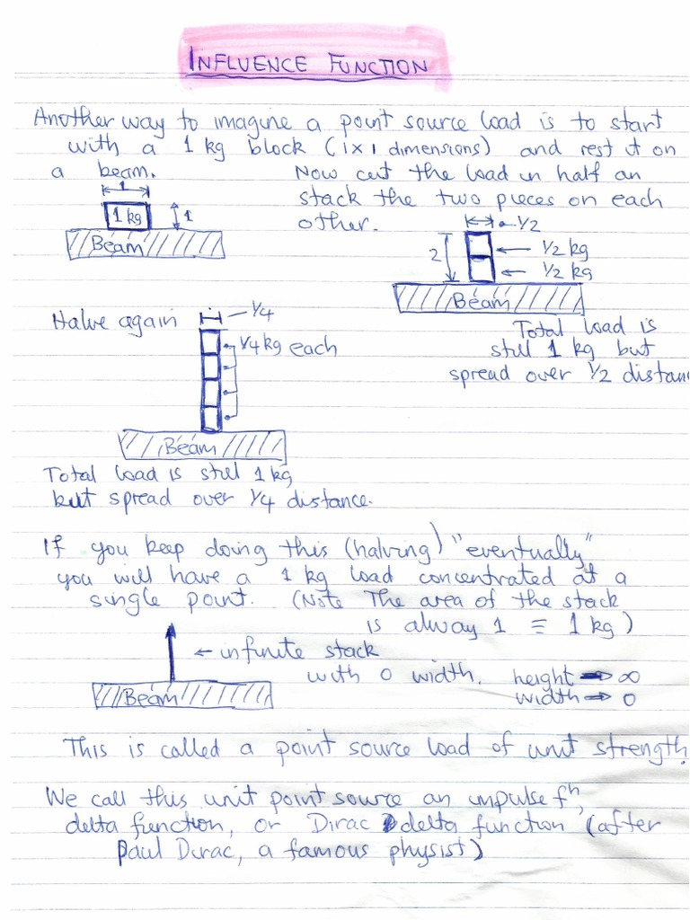 More Lecture Examples On Influence Function | PDF
