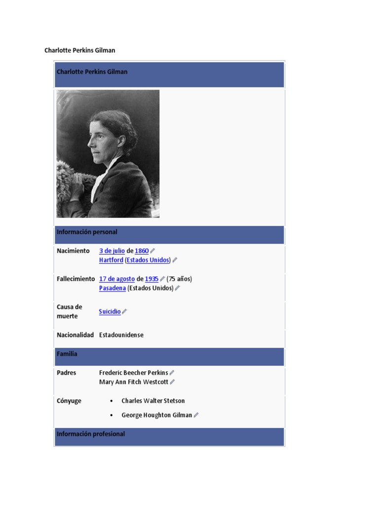Charlotte Perkins Gilman | PDF
