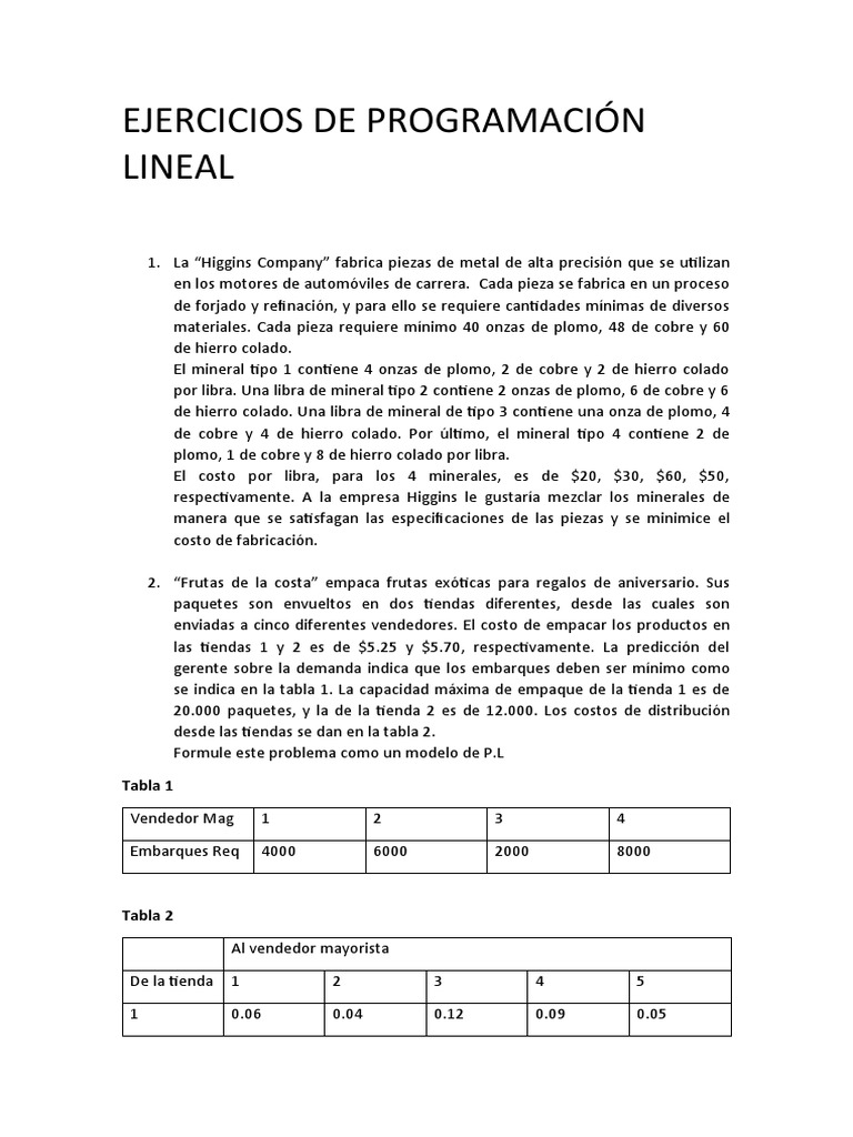 Ejemplos de Modelos de PL | PDF | Cobre | Hierro