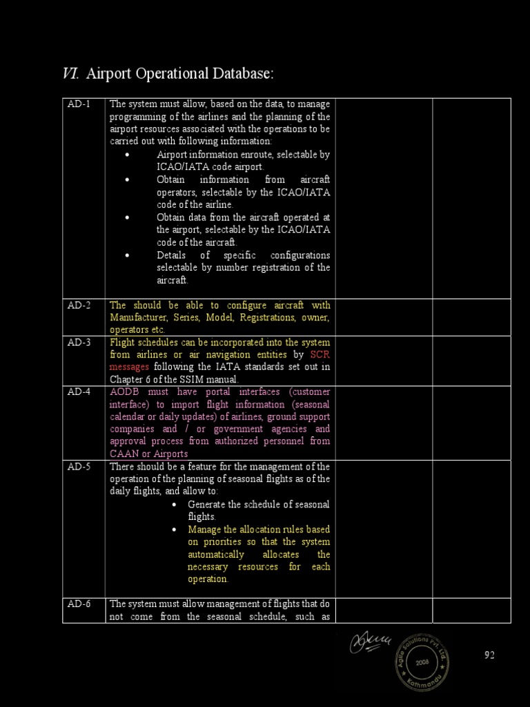 Section V - AODB-invert | PDF | Airport | Databases
