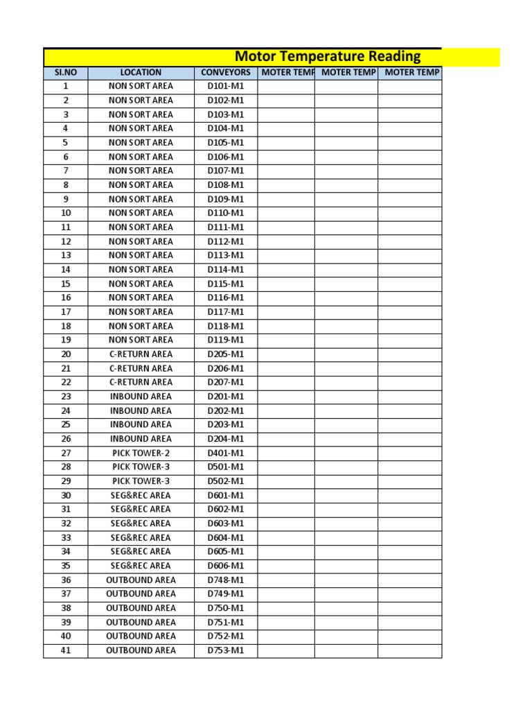 Motor Temp Sample | PDF