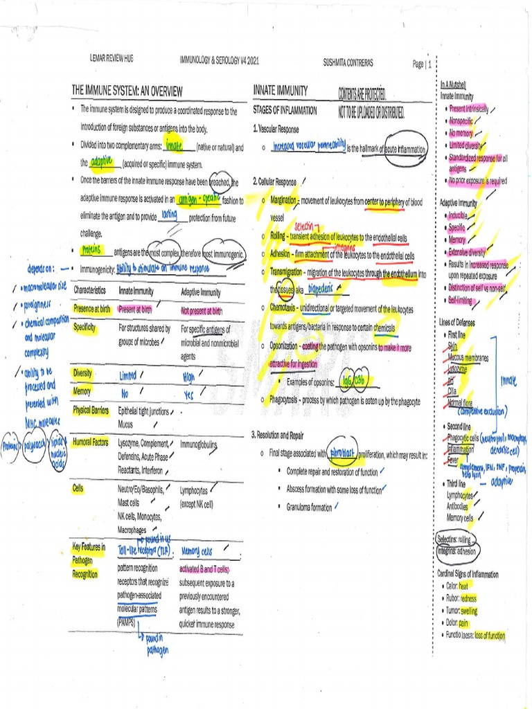 ImmunoSero Reviewer | PDF