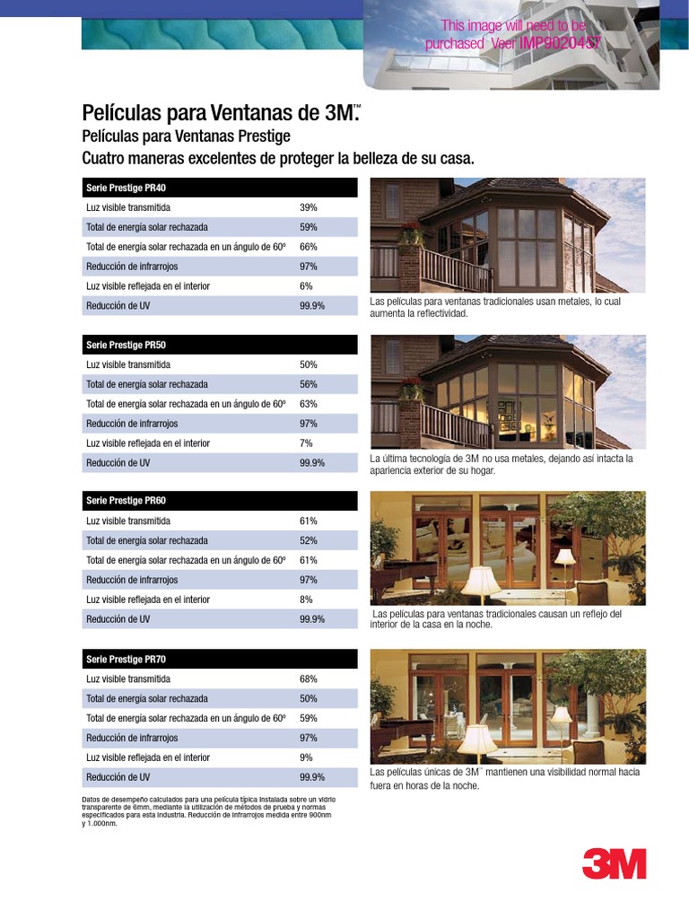 Control Solar Prestige | PDF | Ventana | Infrarrojo