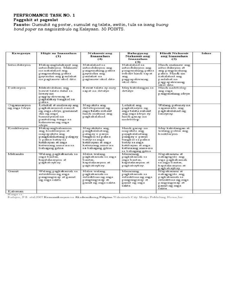 1STQ-1ST-4TH-Performace Task ESP10 | PDF
