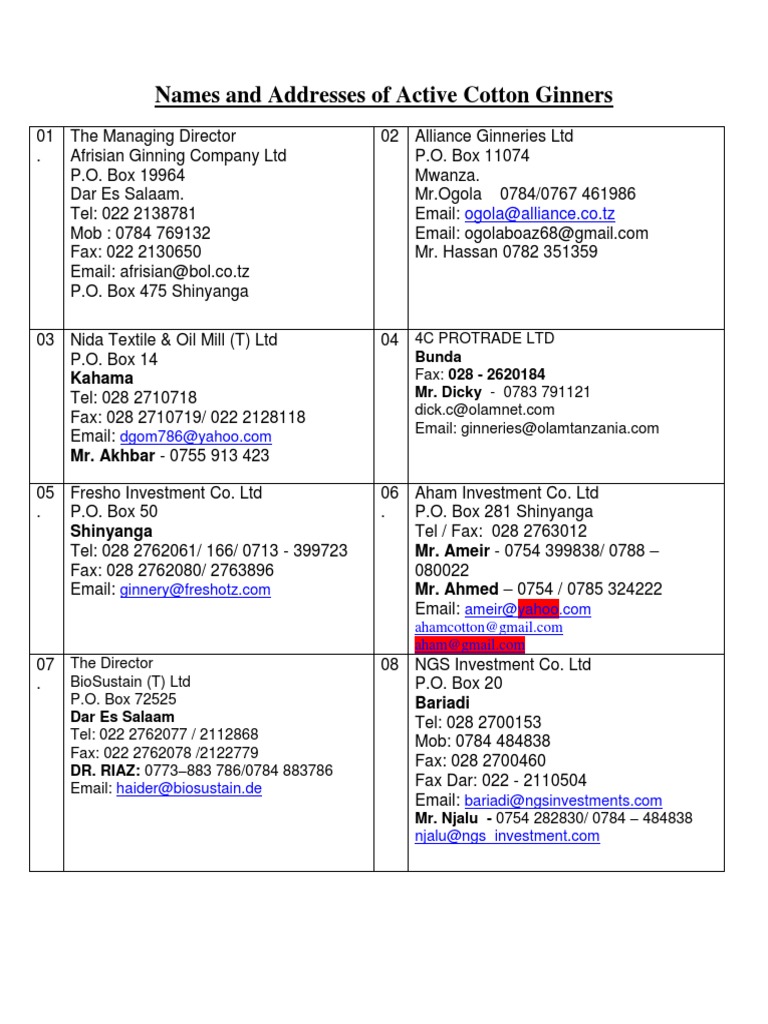 Cotton Ginners | PDF