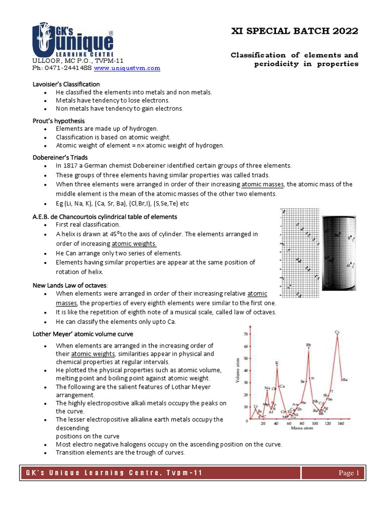 Classification of Elements | PDF | Ion | Periodic Table