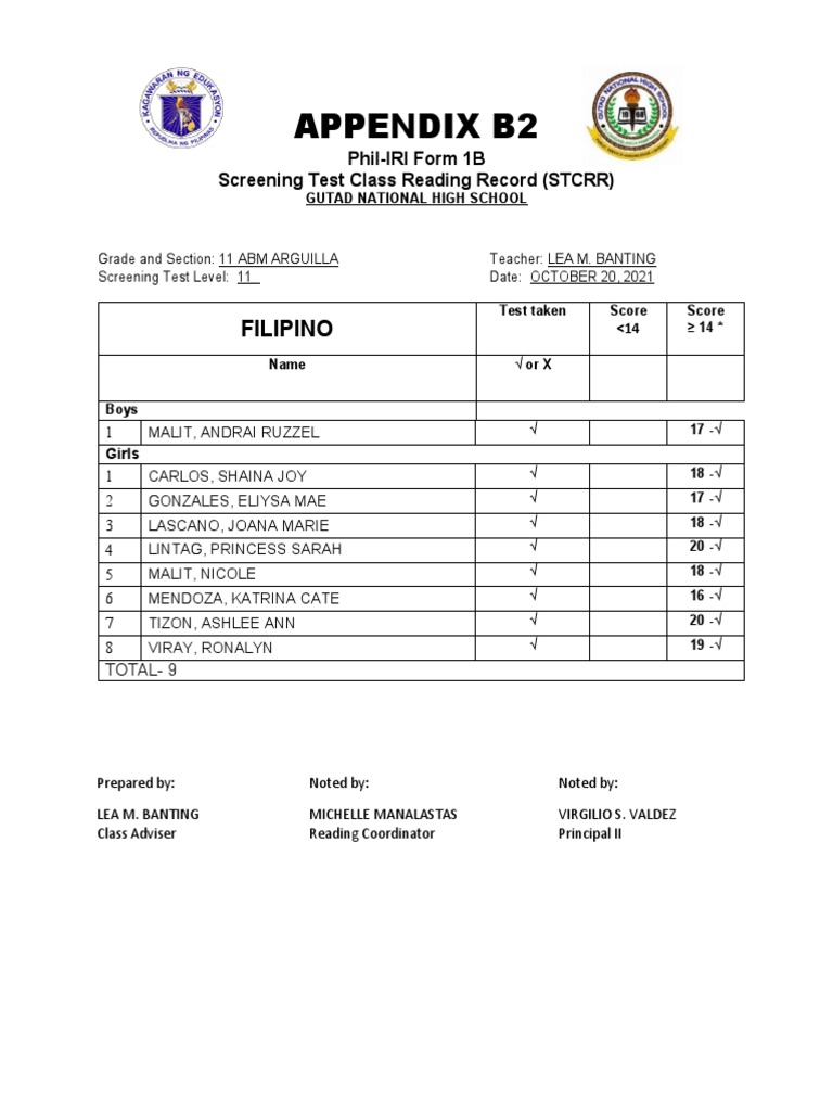 11 Abm Phil Iri Form 1b Filipino | PDF