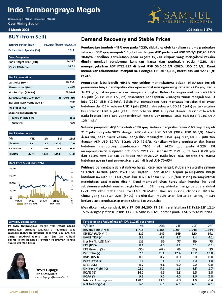 Itmg - 2021 03 04 Id | PDF