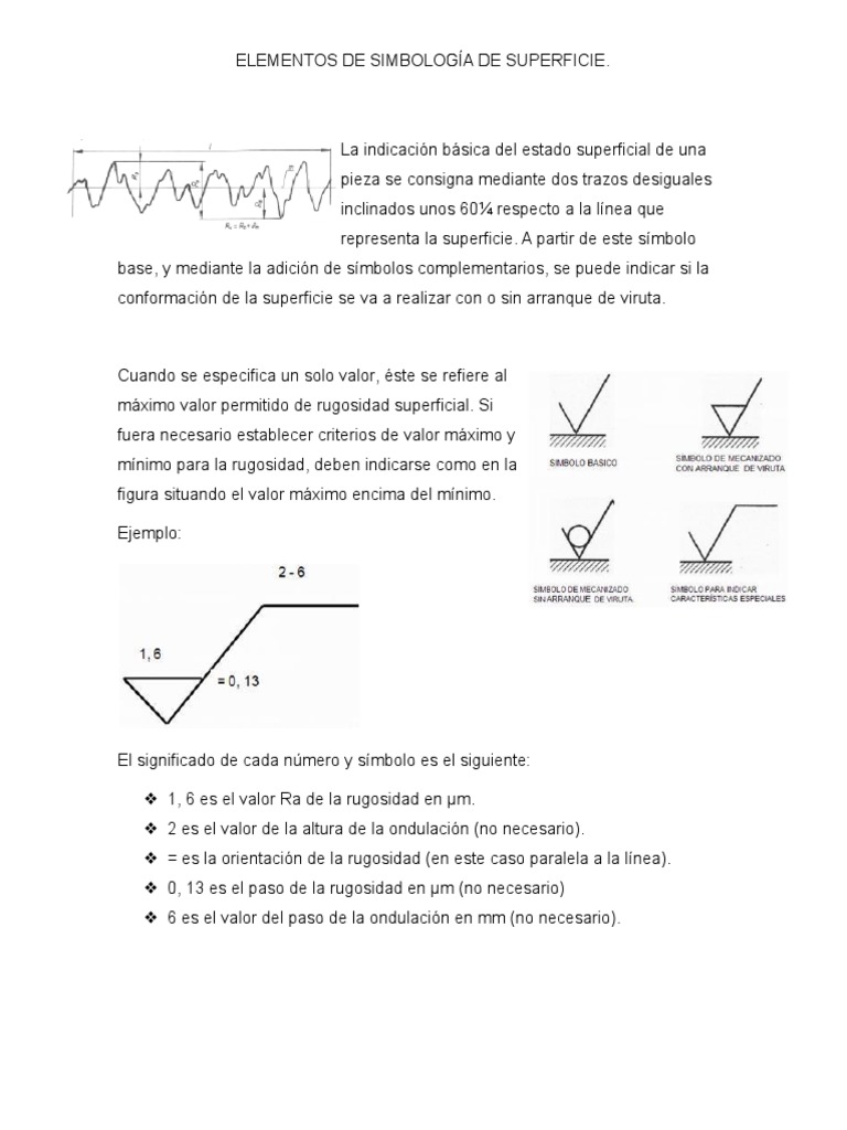 5-3-elementos-del-s-mbolo-de-superficie-pdf-pdf-los-s-mbolos-dibujo