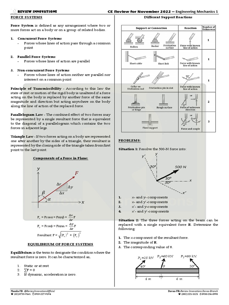 CE Board Nov 2022 Engineering Mechanics Set 1 | PDF | Force | Geometry