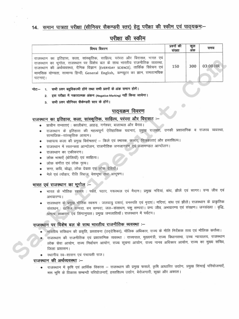 RSMSSB CET Inter Level Syllabus 2022 | PDF