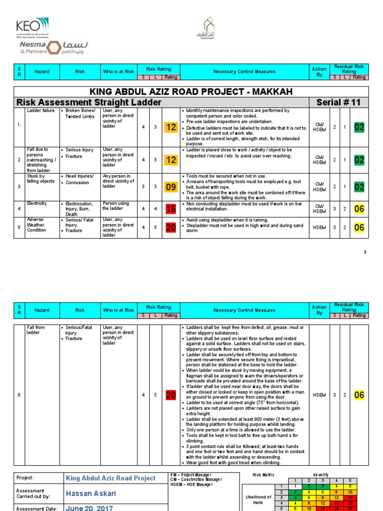 11 RA Straight Ladder | PDF | Ladder | Risk