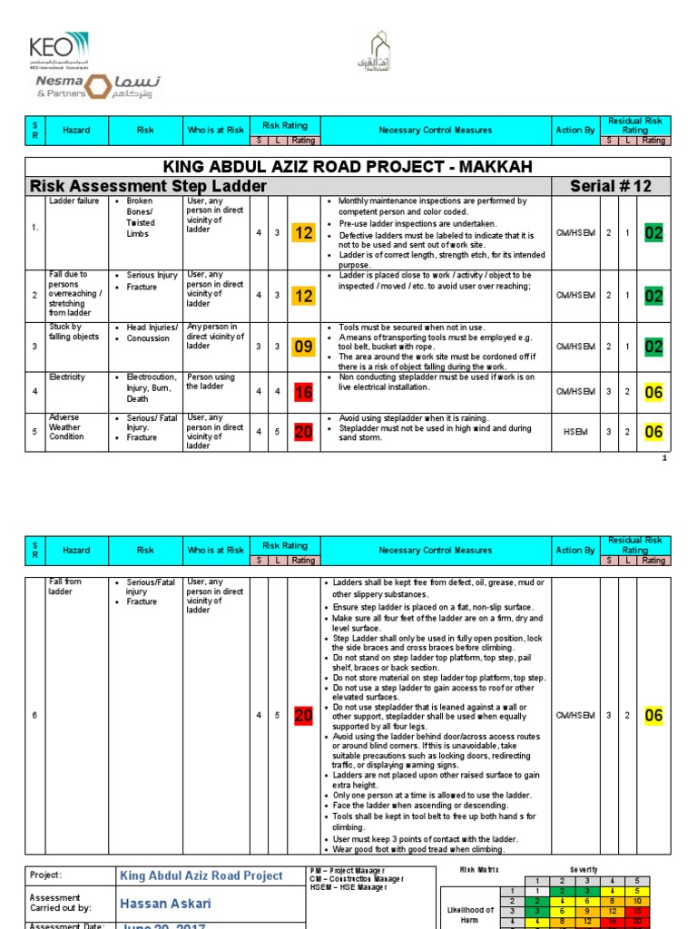 12 - RA-Step Laddder Ladder | PDF | Ladder | Risk