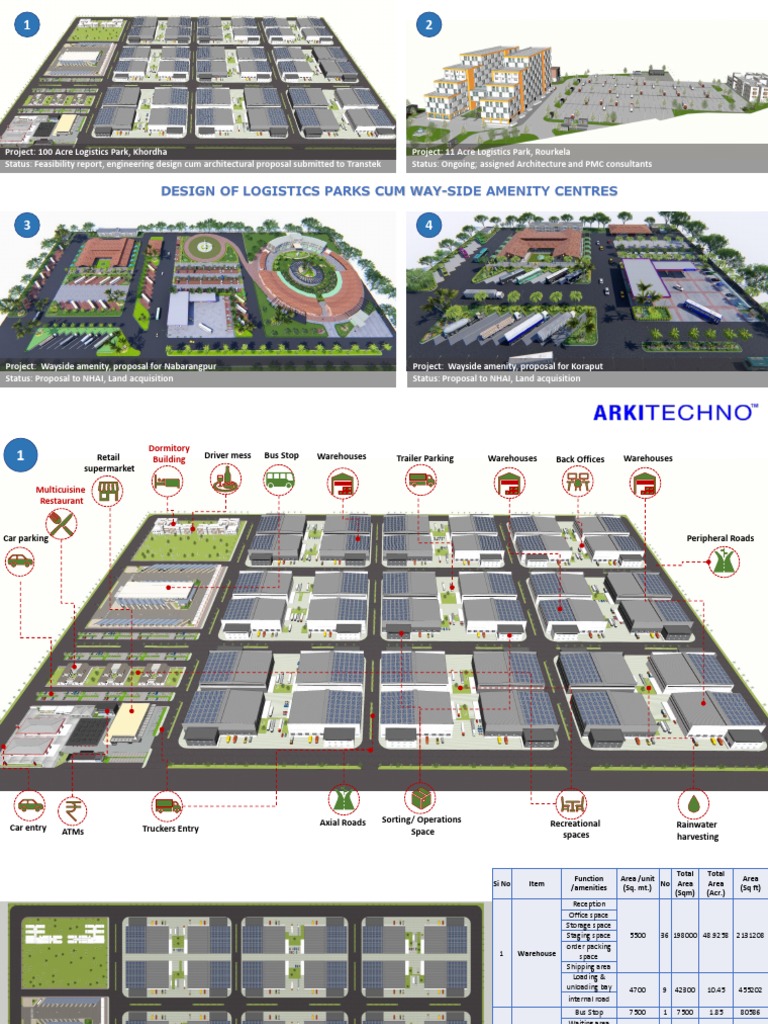Wayside Amenities Design Proposal | PDF | Warehouse | Dormitory