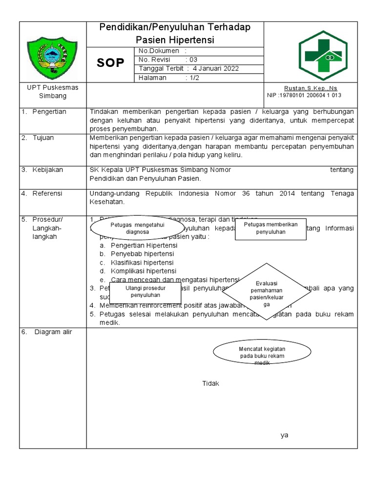 Sop Penkes Hipertensi | PDF | Pengembangan Diri