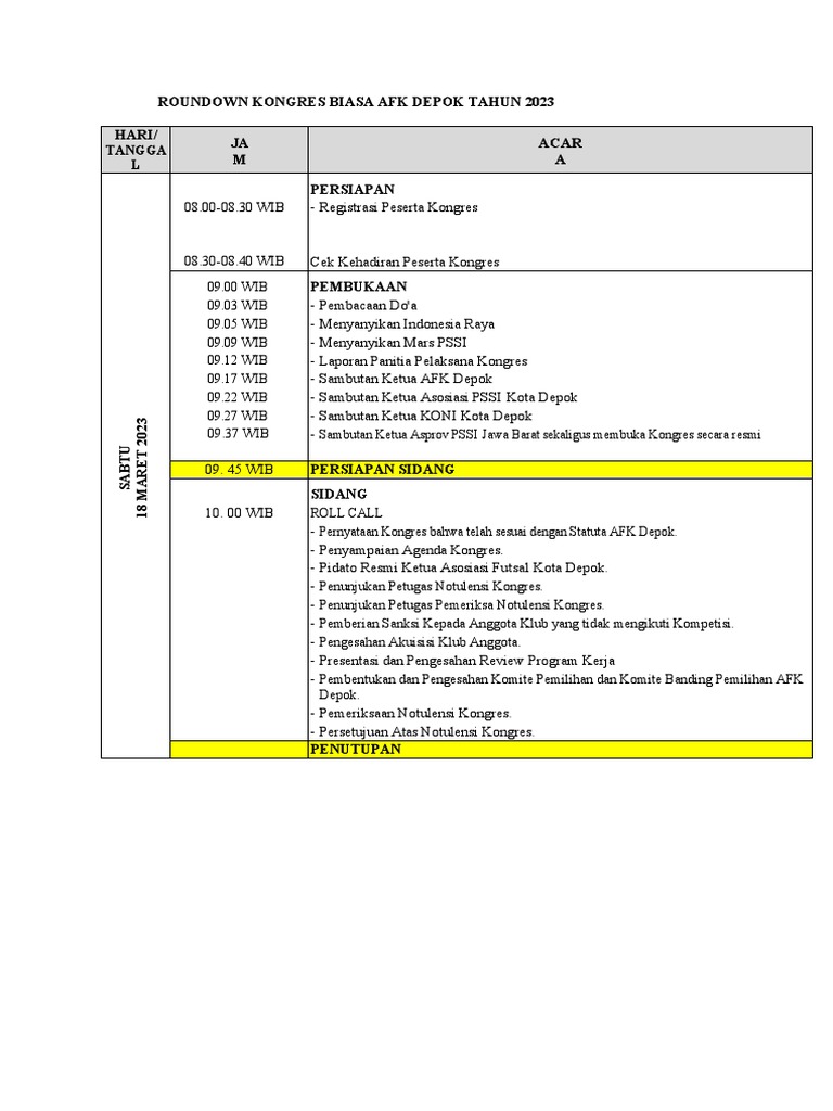 Rundown Kongres Afk Depok 2023 | PDF