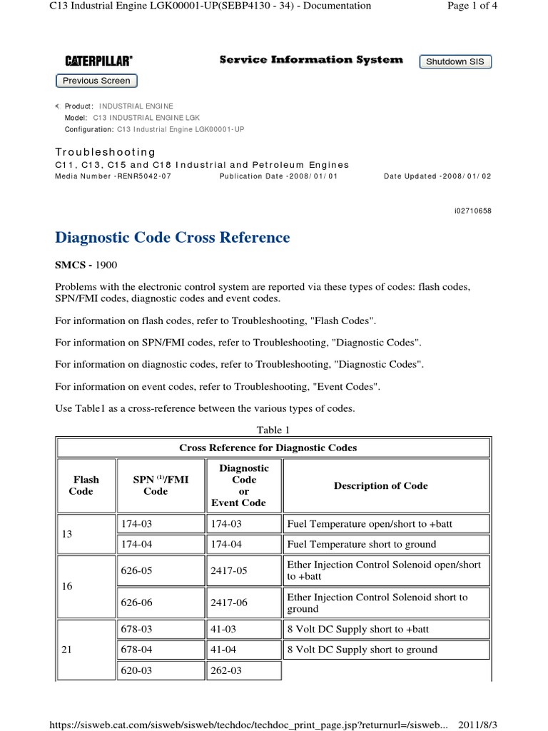 C11-C13-C15-C18 - Troubleshooting - 4310213 - 01 | PDF | Throttle ...