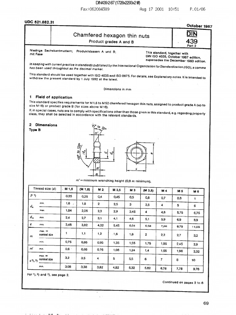 DIN 439 Chamfered hexagon thin nuts | PDF