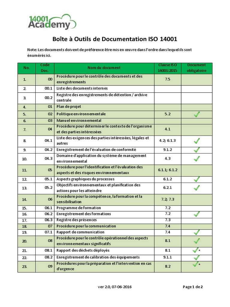 Boîte à Outils ISO 14001: Procédures clés | PDF