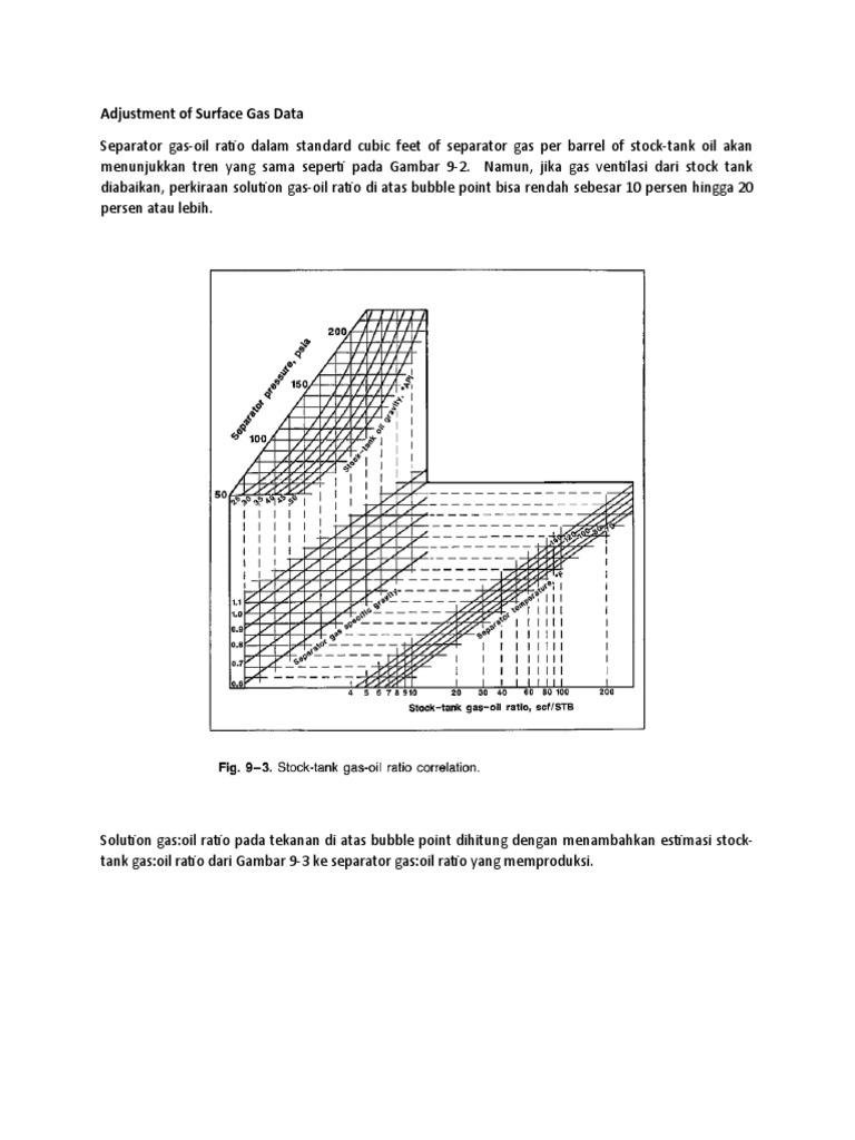 Adjustment of Surface Gas Data | PDF