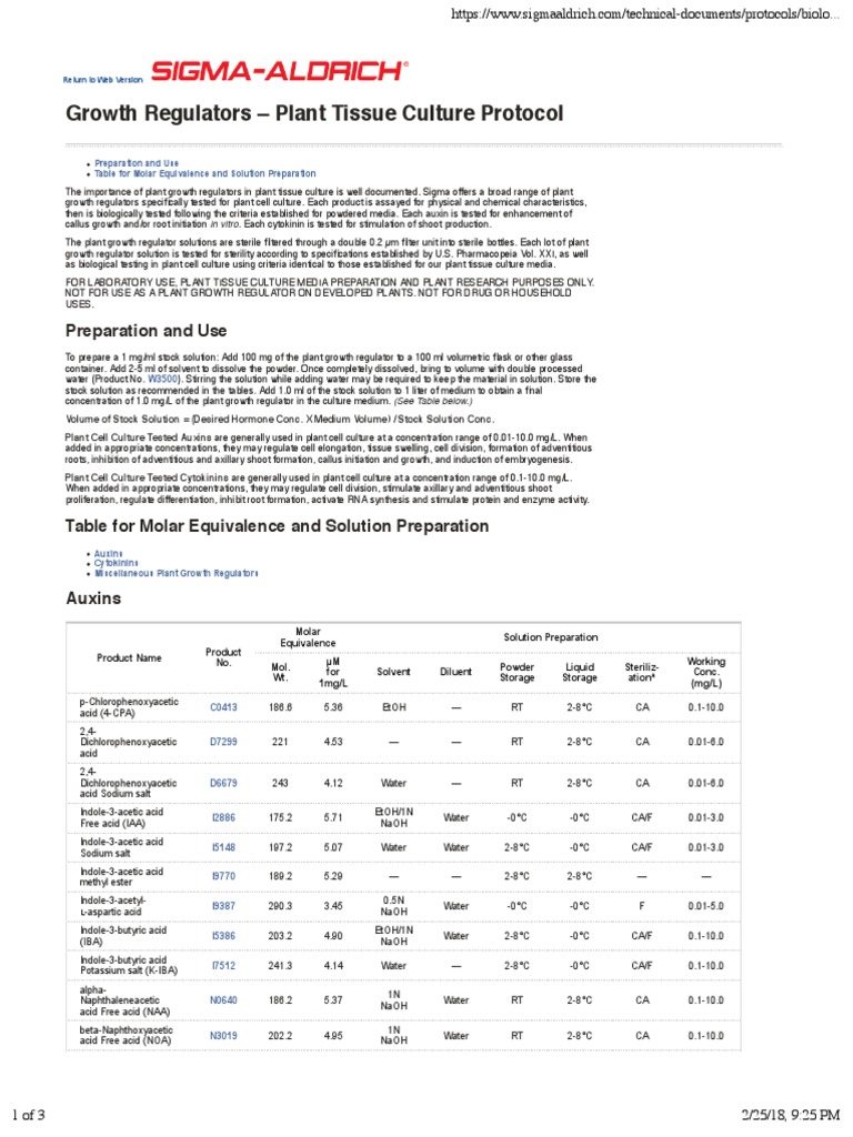 Growth Regulators - Plant Tissue Culture Protocol 2020 | PDF